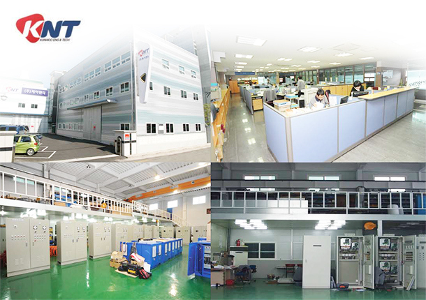 Safety management system – Korean-Electronics.com