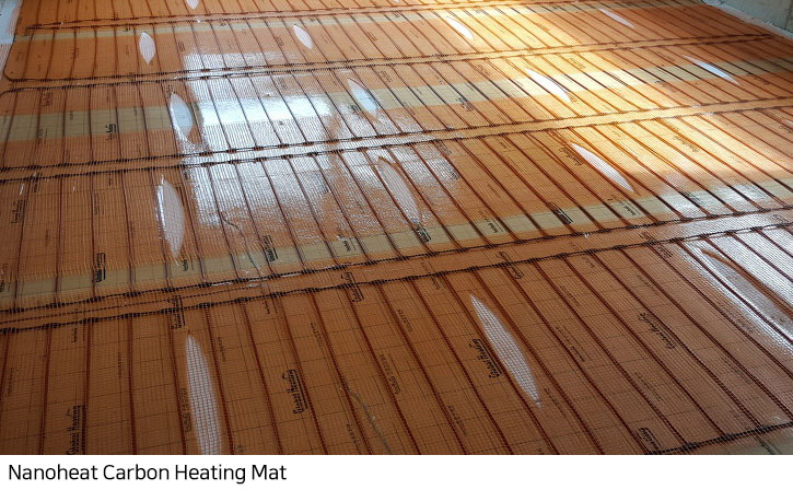 Electric Floor Heating System – Korean-Electronics.com