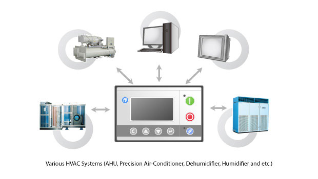 Controller for DX Constant Temp & Humidity Unit – Korean-Electronics.com