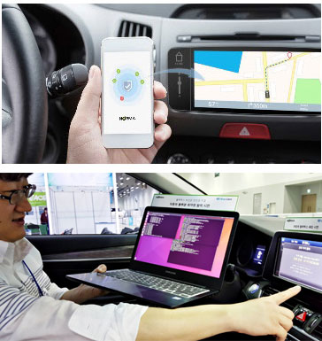 Automobile Security Solution – Korean-Electronics.com