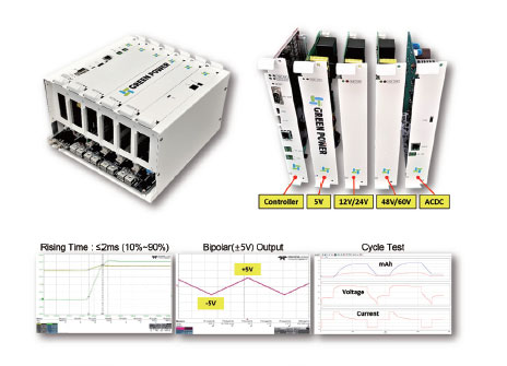 Battery-Test System (BTS) – Korean-Electronics.com