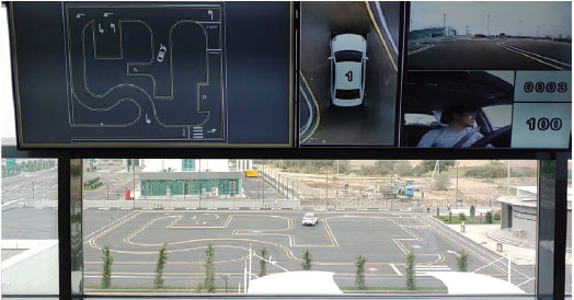 Fully Automated Smart Driving-Test Solution – Korean-Electronics.com