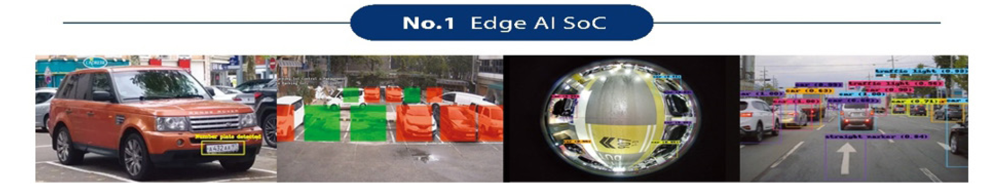 Camera Chip for Network Video Security – Korean-Electronics.com