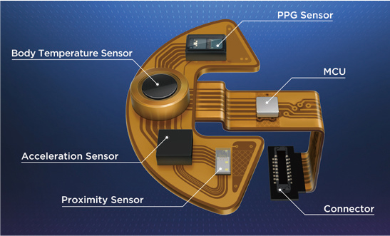 Healthcare Sensor & Camera Modules – Korean-Electronics.com