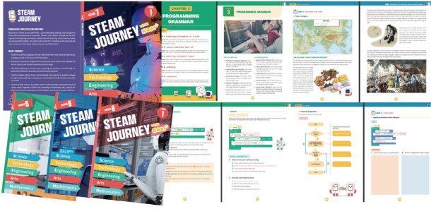 MODI Plus Master kit – Korean-Electronics.com